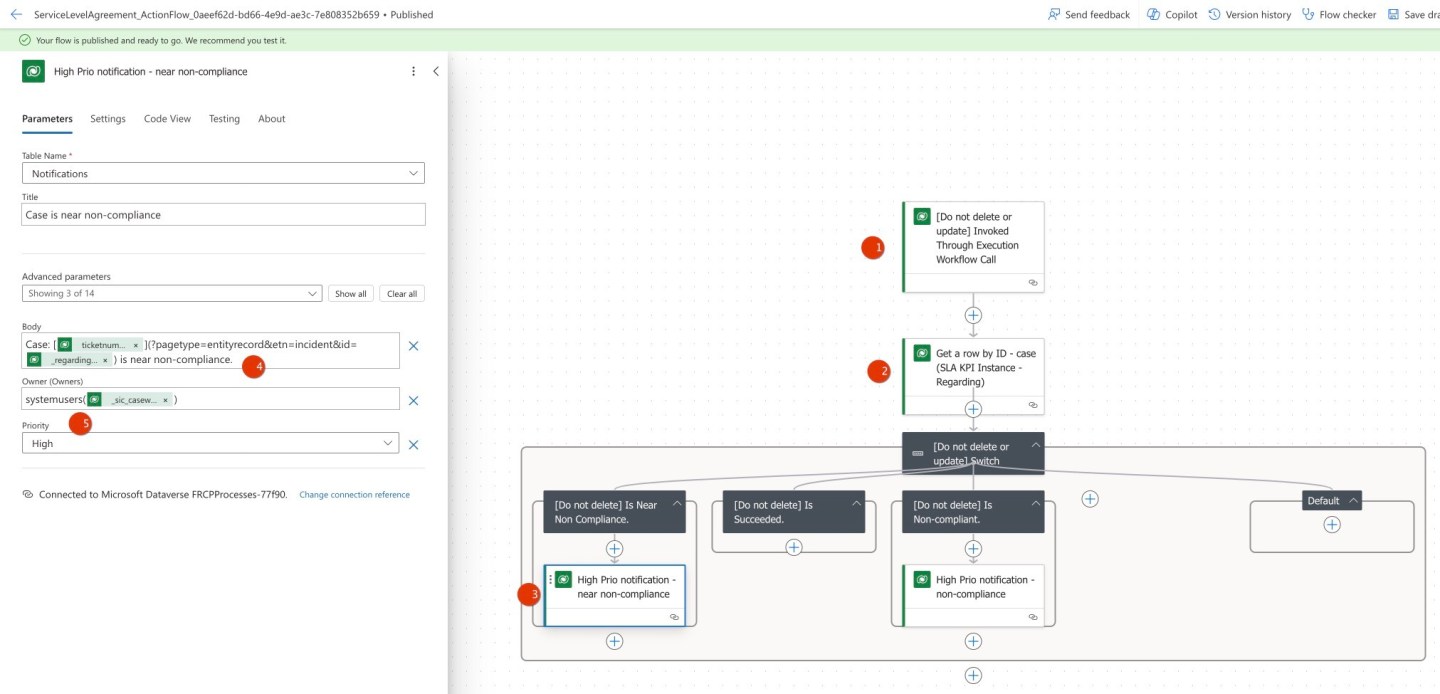 How to create in-app Notifications in Model-driven apps (MDAs) using ...